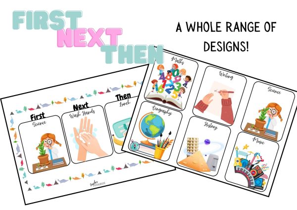 First, Next, Then - Teacher Toolbox